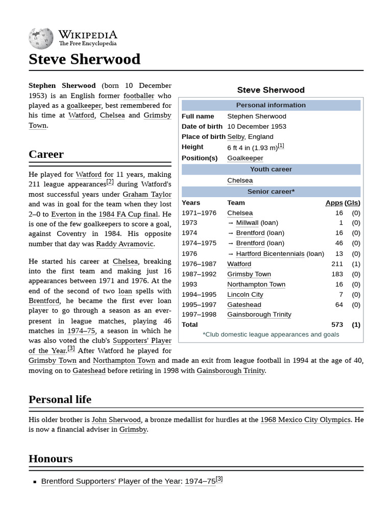 Steve_Sherwood | PDF | English Football League | Premier League Clubs