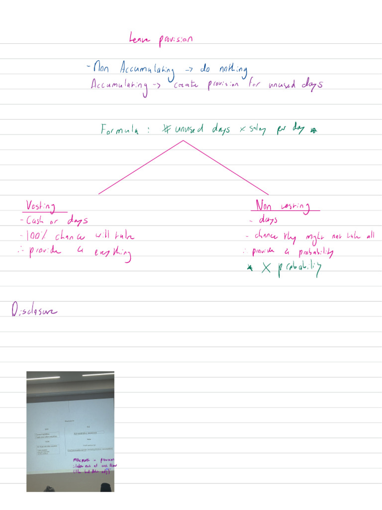 Leave Provision | PDF