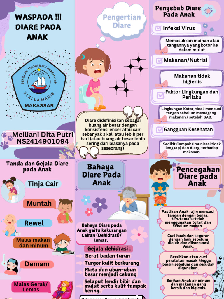 Gejala dan Bahaya Diare pada Anak | PDF