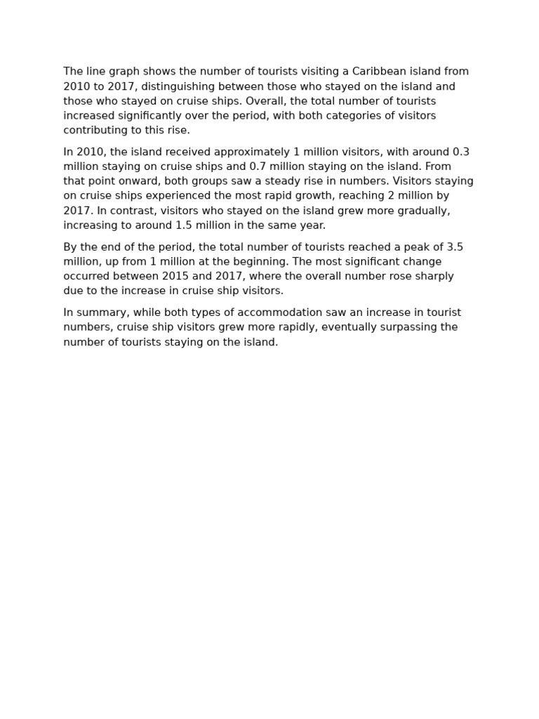 Caribbean Island Writing 1 | PDF | Cruise Ship | Economies