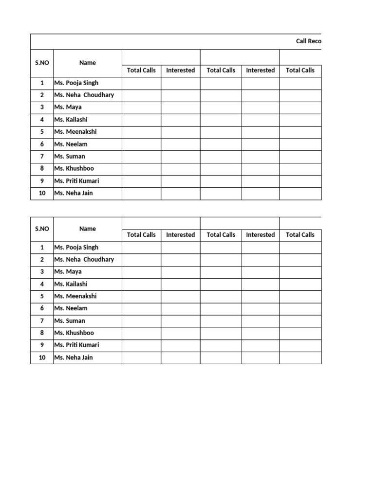 Call List Overview and Interest Status | PDF