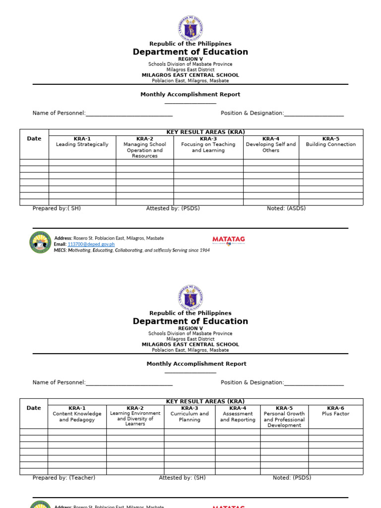 MAR-for-Tchrs-SHs - Template | PDF | Intelligence | Human Communication