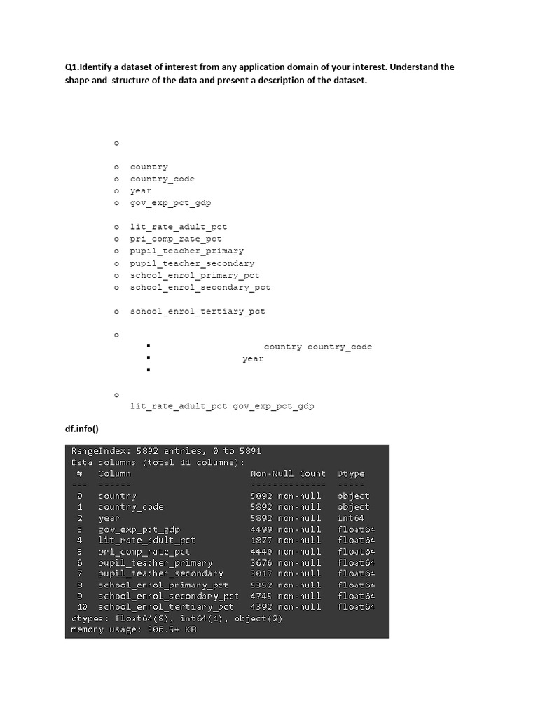 Dataset Description: Shape of The Dataset 5892 Rows 11 Columns Columns ...