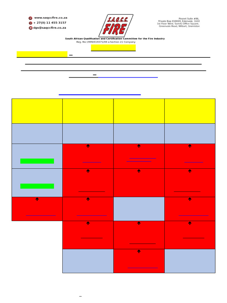 Dgs - Fire Detection - Courses - January 2025 | PDF