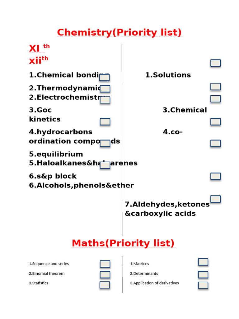 Priority List 2025 | PDF