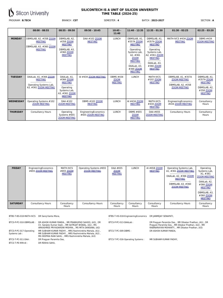 Timetable(B.TECH-CST-4(A)) (30) | PDF