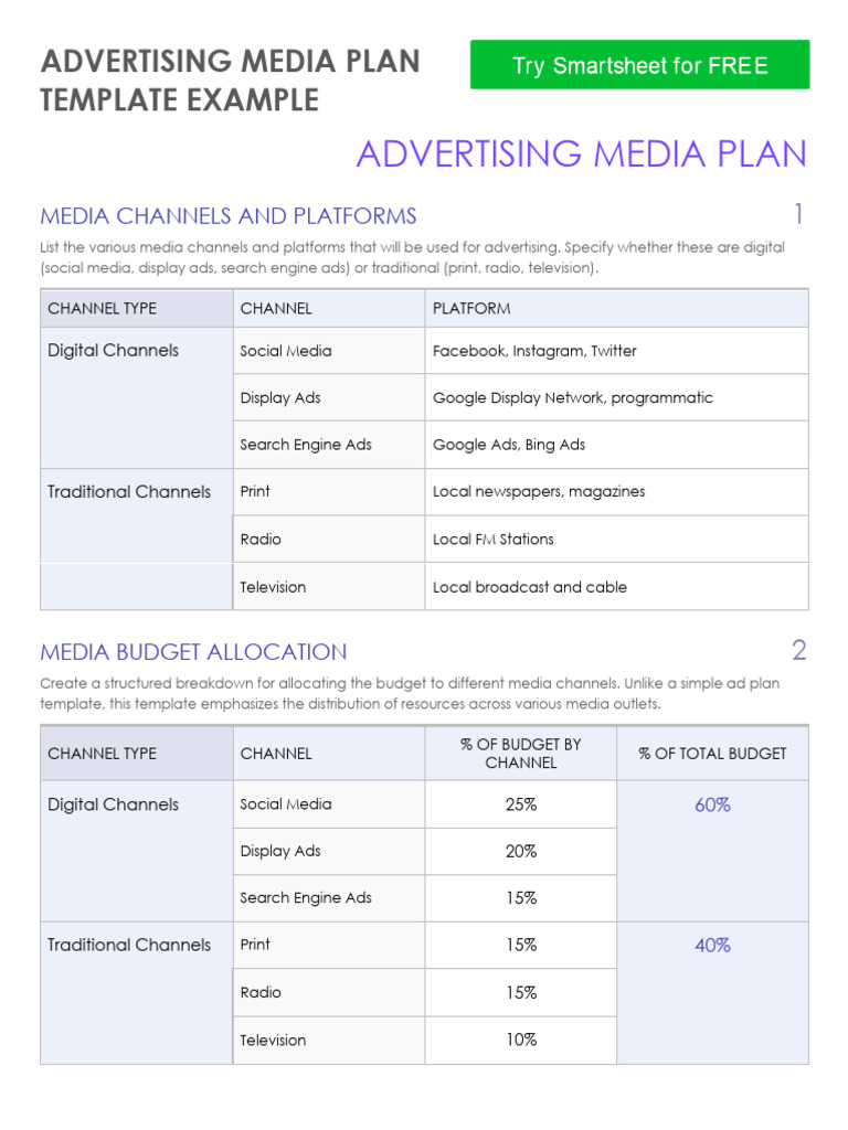 IC Advertising Media Plan Template Example - PDF | PDF | Advertising ...