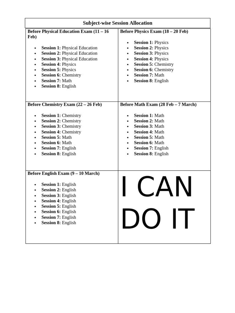 Subject-Wise Session Allocation | PDF