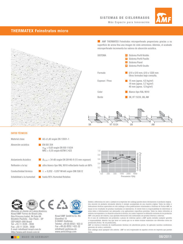 1.ficha AMF THERMATEX Feinstratos Micro | PDF