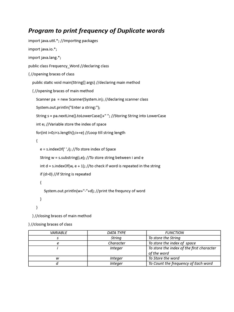 Frequency of Duplicate Words | PDF
