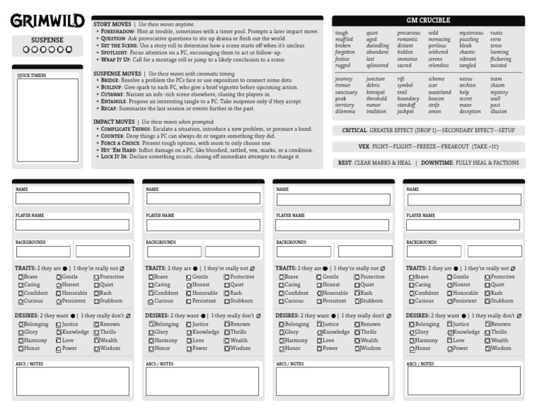 Grimwild Ficha do Mestre Preenchível | PDF