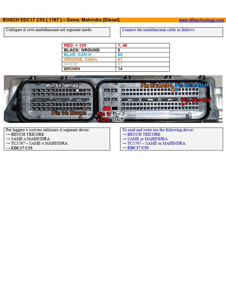 BENCH_TRICORE_SAME_EDC17_C53_1767 | PDF