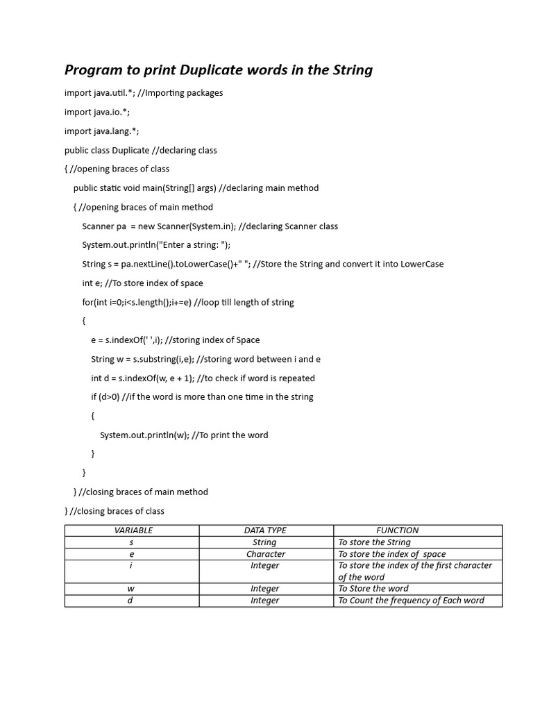 Find Duplicate Words in String | PDF