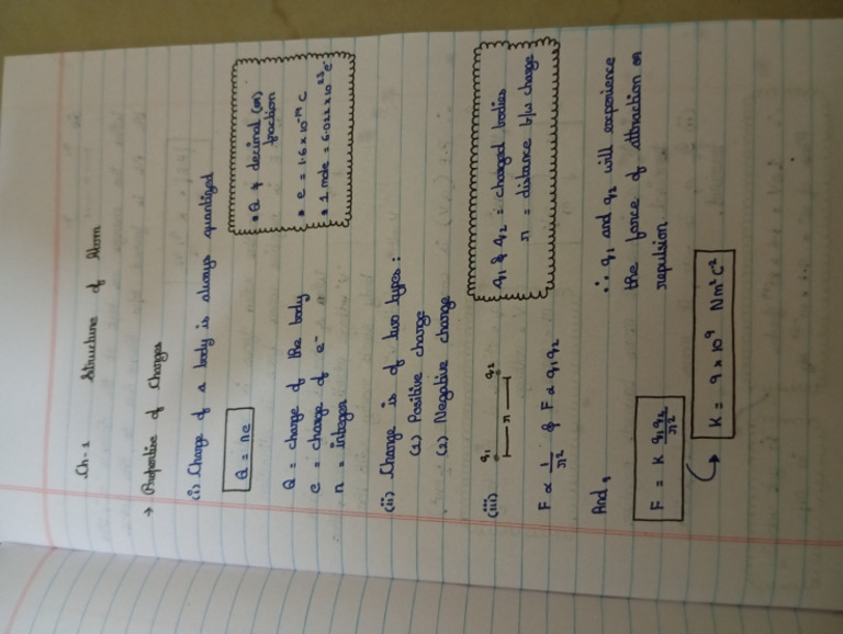 Class 11 Atomic Structure Notes | PDF