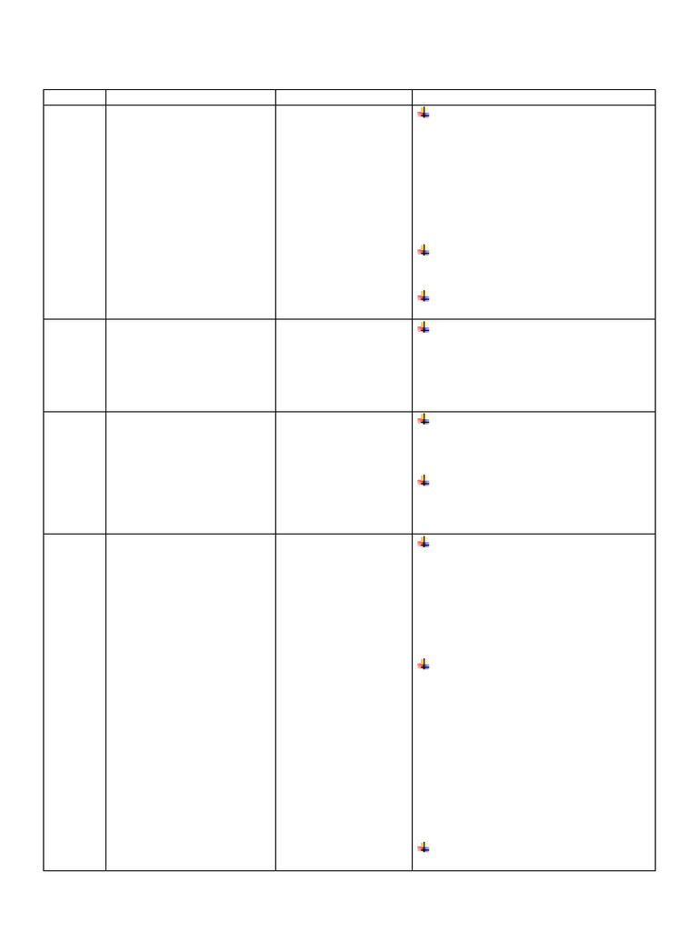 List of Key Words For IRM | PDF | Sampling (Statistics) | Methodology