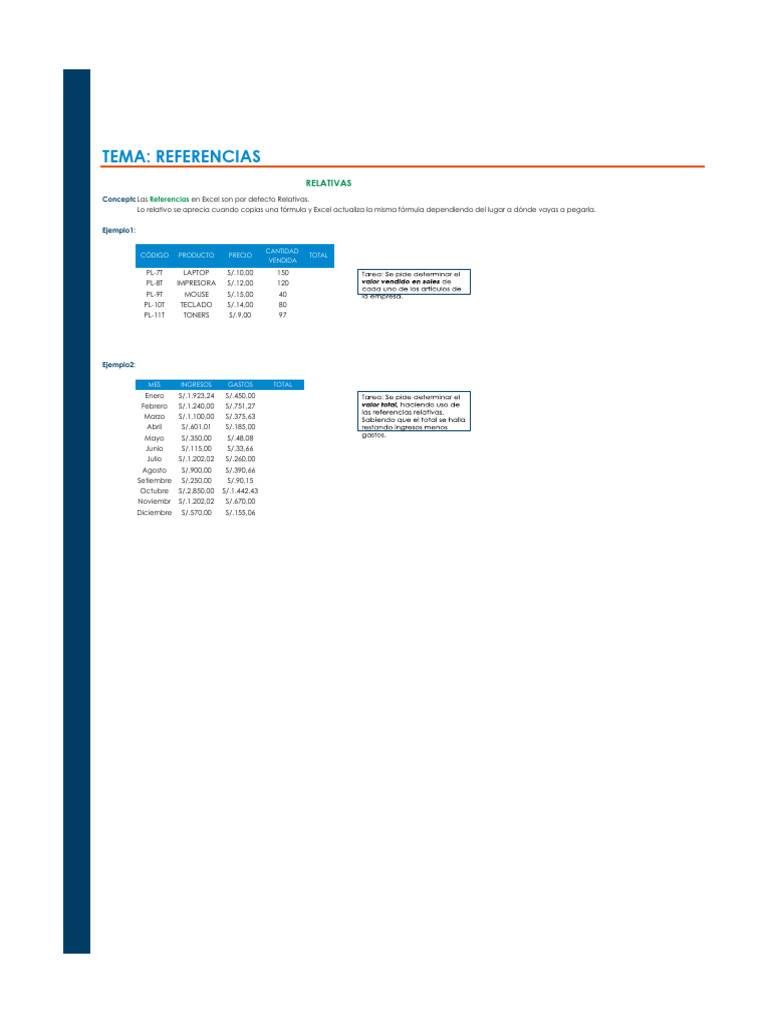 5. Referencias - Ejercicios | PDF | Moneda | Mercado de divisas