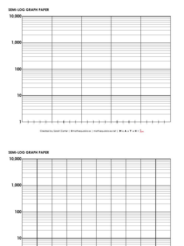 Semi Log Graph Paper | PDF