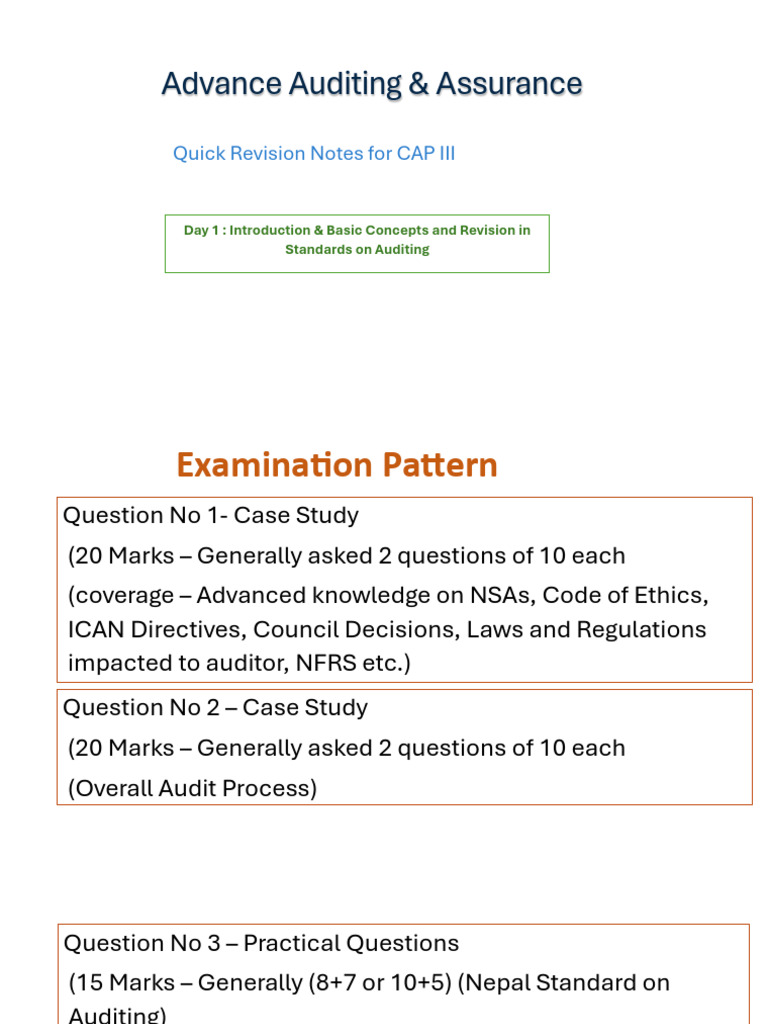 Updated PPT For Revised Standards | PDF | Audit | Business