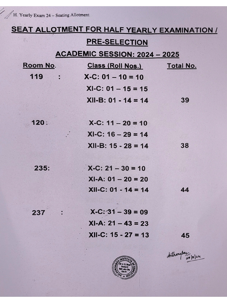 seat allotment HY | PDF