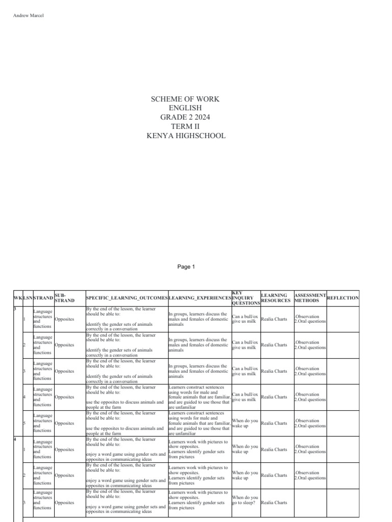 English - Grade 2 - Term-II | PDF | Question | Reading Comprehension