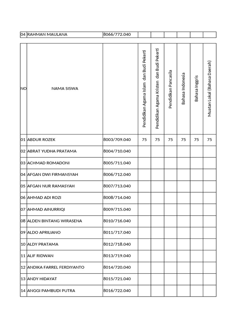 Nilai Untuk Rapot 2024-2025 Kelas 10 TKR | PDF