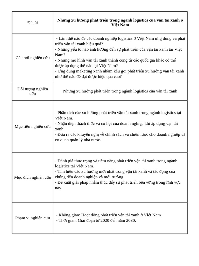 L P QL2404CLCE-Nhóm 5-BTTH2 | PDF