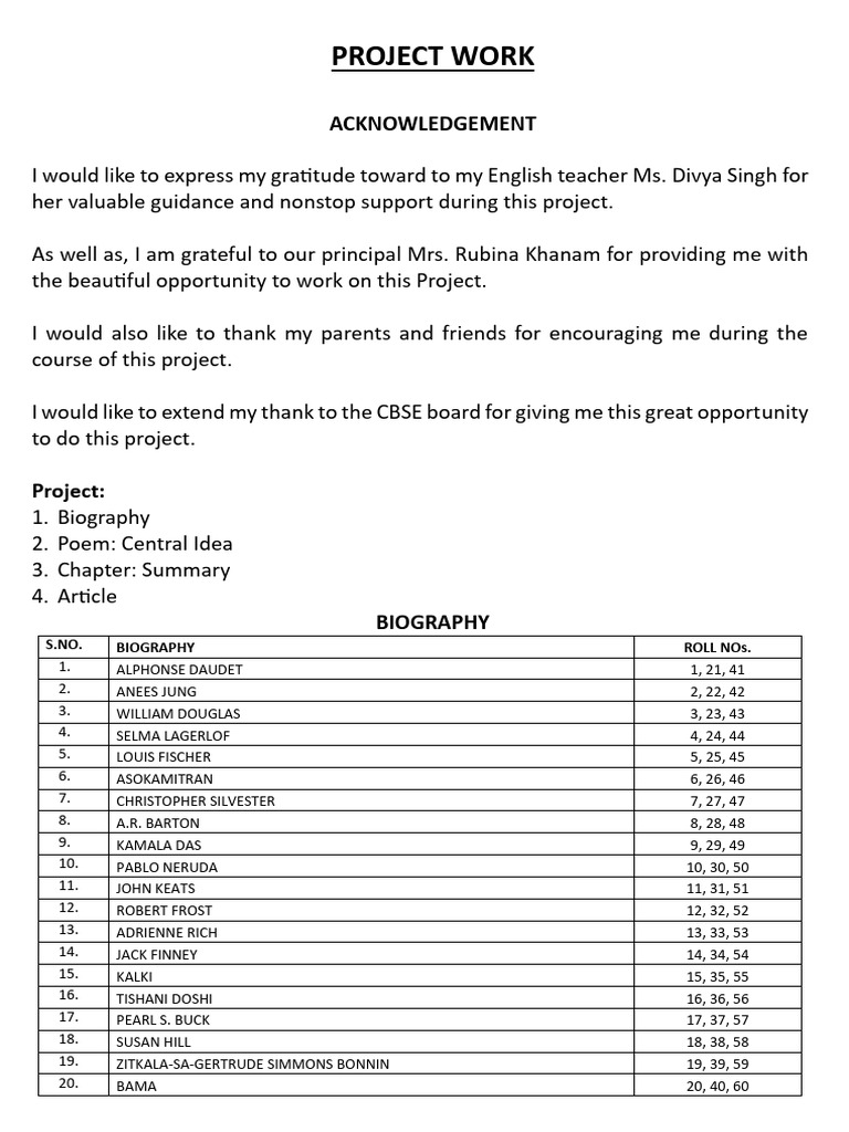 Project Work 12 - Ms. Divya Singh | PDF