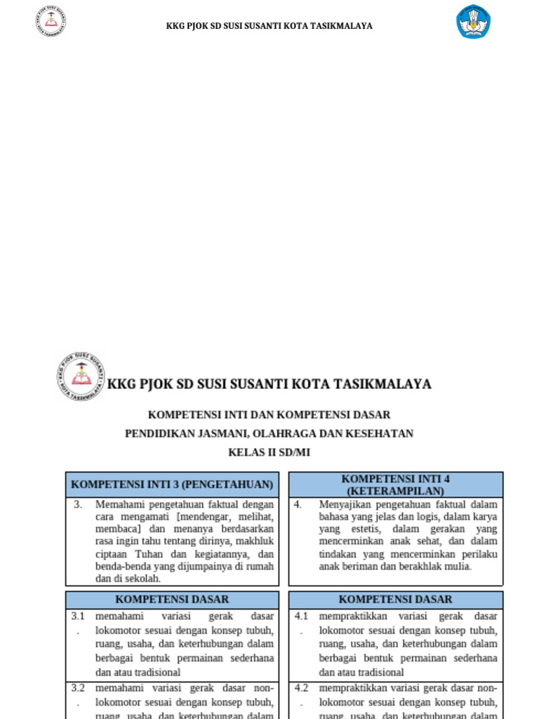 ADM Pembelajaran PJOK SD Kelas 2 KKG Susi Susanti | PDF
