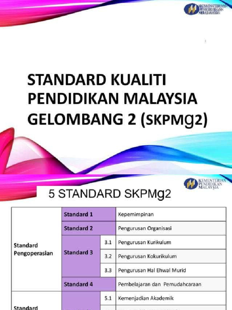 SKPMG2 | PDF