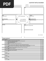 ISO 9001 Process Audit Turtle Diagram | PDF | Performance Indicator ...
