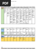 Geography Climate Final Revised | PDF | Cyclone | Eye (Cyclone)