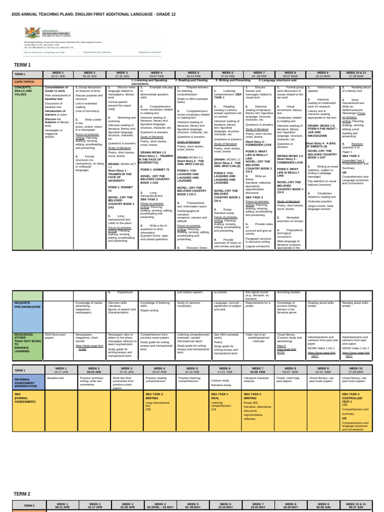 English Fal Grade 12 Atp 2025 | PDF | Reading Comprehension | Essays