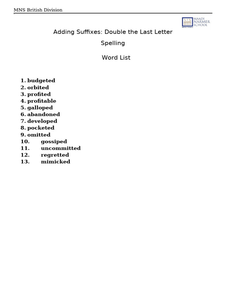 Adding Suffixes Double The Last Letter | PDF