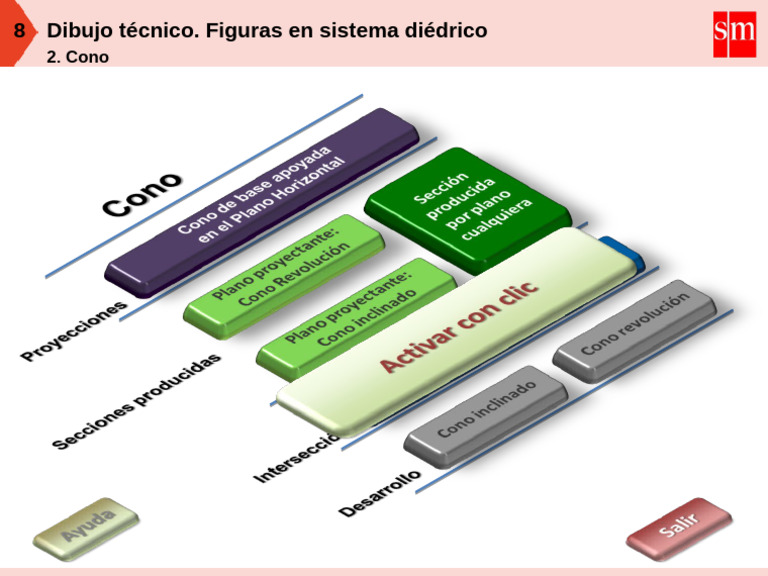 Cono | PDF
