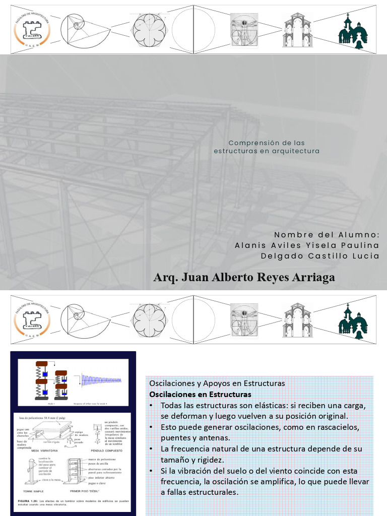 ESTRUCTURAS ARQ Alanis Aviles Yisela Paulina y Delgado Castillo Lucia ...