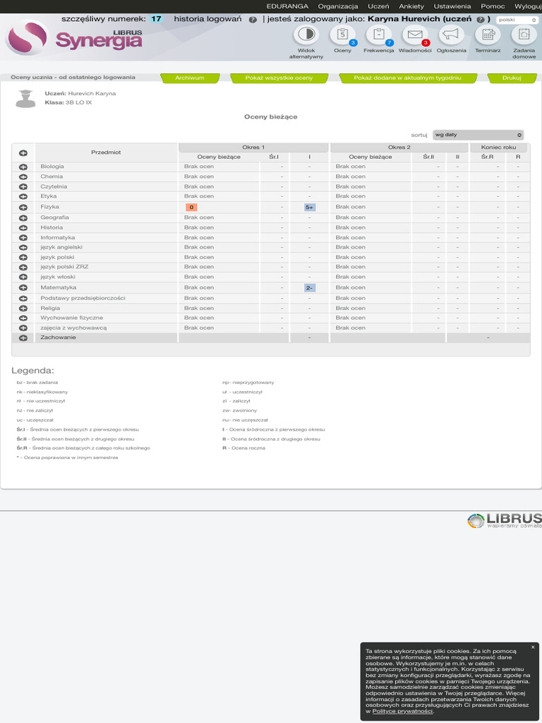 LIBRUS Synergia | PDF