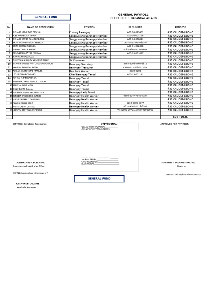 Brgy. 31 CALIOET LIBONG Fiscal Year 2024 Payroll and T Shirt Sizes 1 | PDF