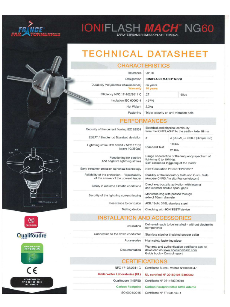 La catalog of all models | PDF