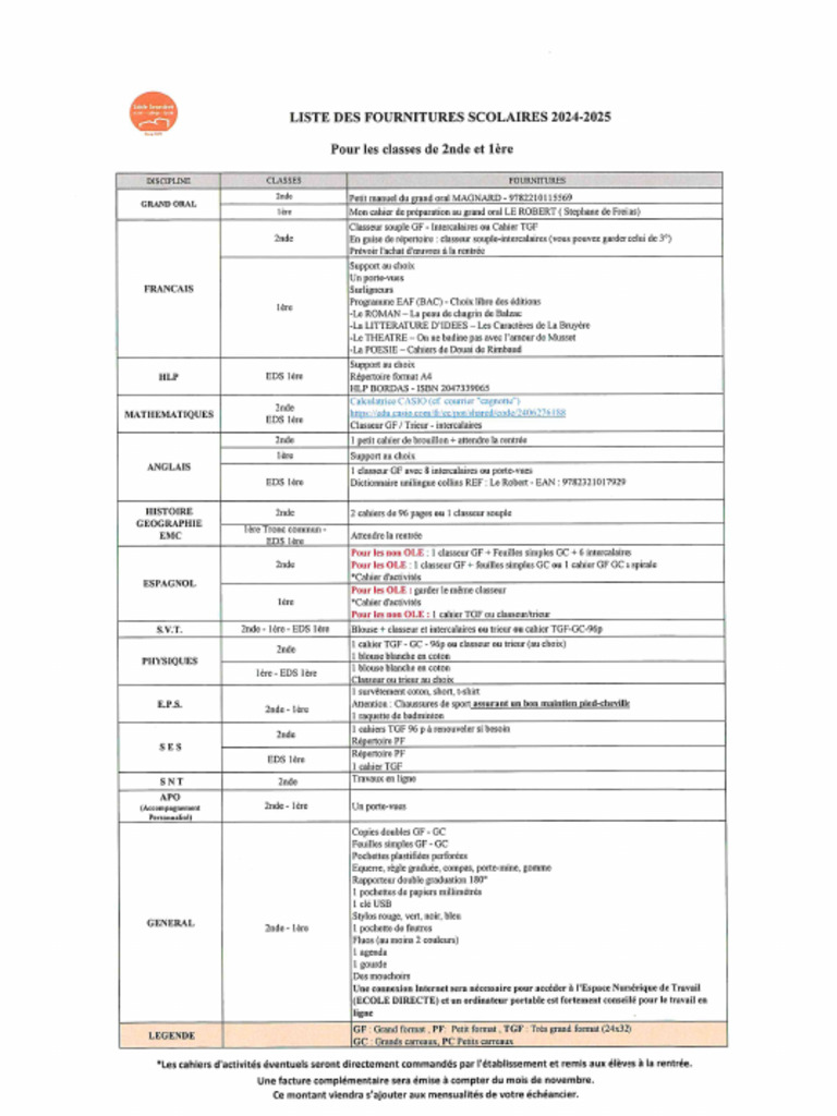 Fournitures 2nde Et 1ere 2 | PDF