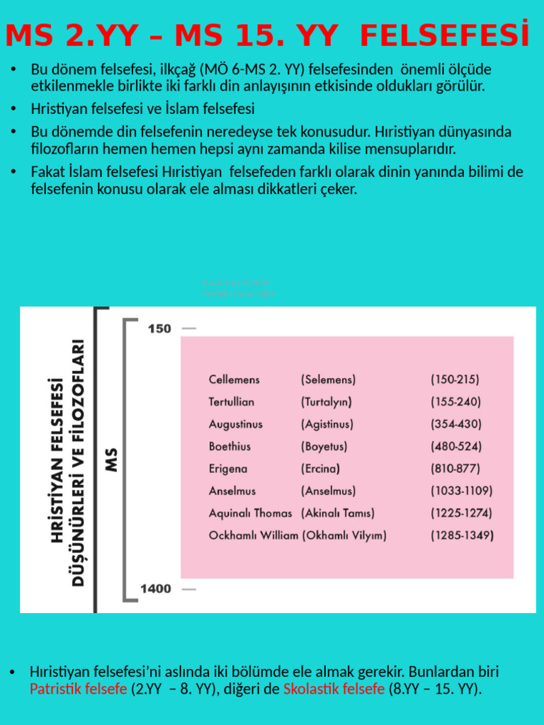 11.Sınıf Felsefe Ders Notu MS 2.YY – MS 15. YY FELSEFESİ | PDF