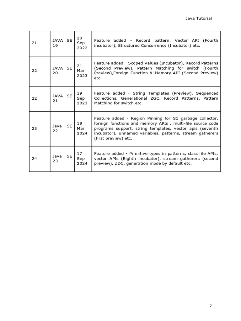 File 28 | PDF