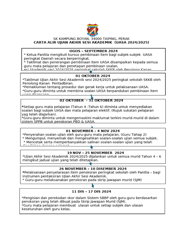 CARTA ALIR | PDF