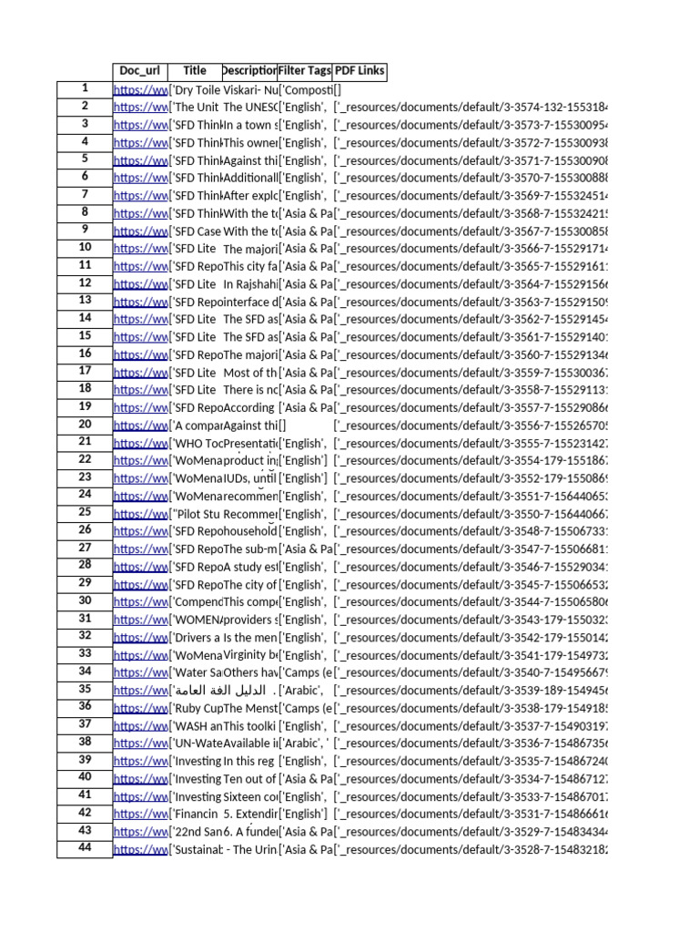 output (2) (2) | PDF | Sanitation | Toilet