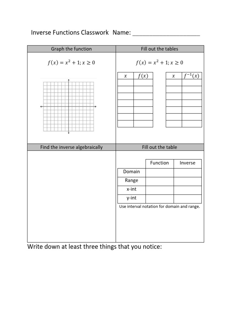 Inverse Functions Worksheet | PDF
