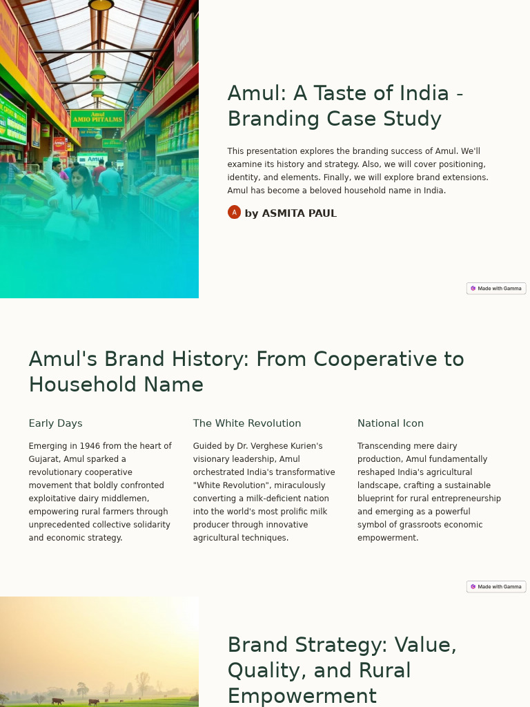 Amul: Branding Success and Legacy | PDF | Brand
