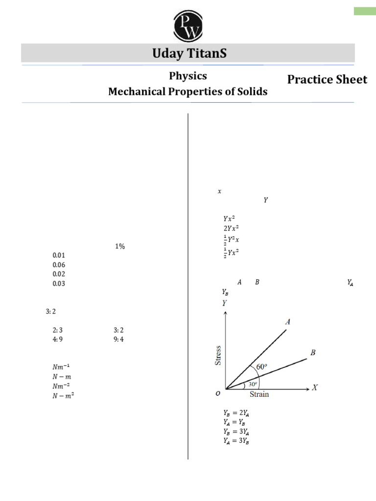 Mechanical Properties of Solids - Practice Sheet - Uday Titans | PDF | Elasticity (Physics ...