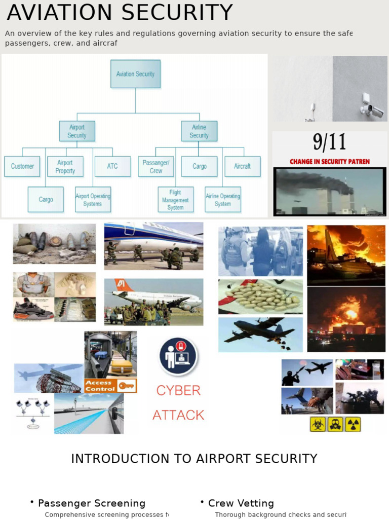 Overview of Airport Security Measures | PDF | Airport Security | Airport