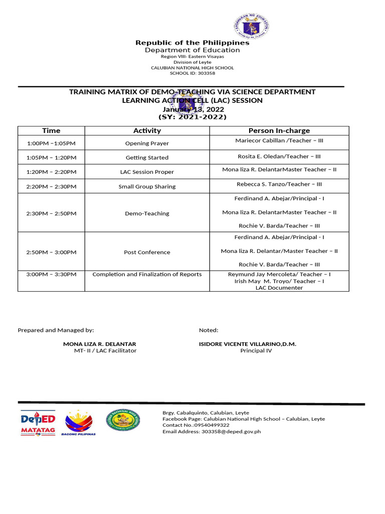 Science LAC Session Guide | PDF | Human Communication | Learning