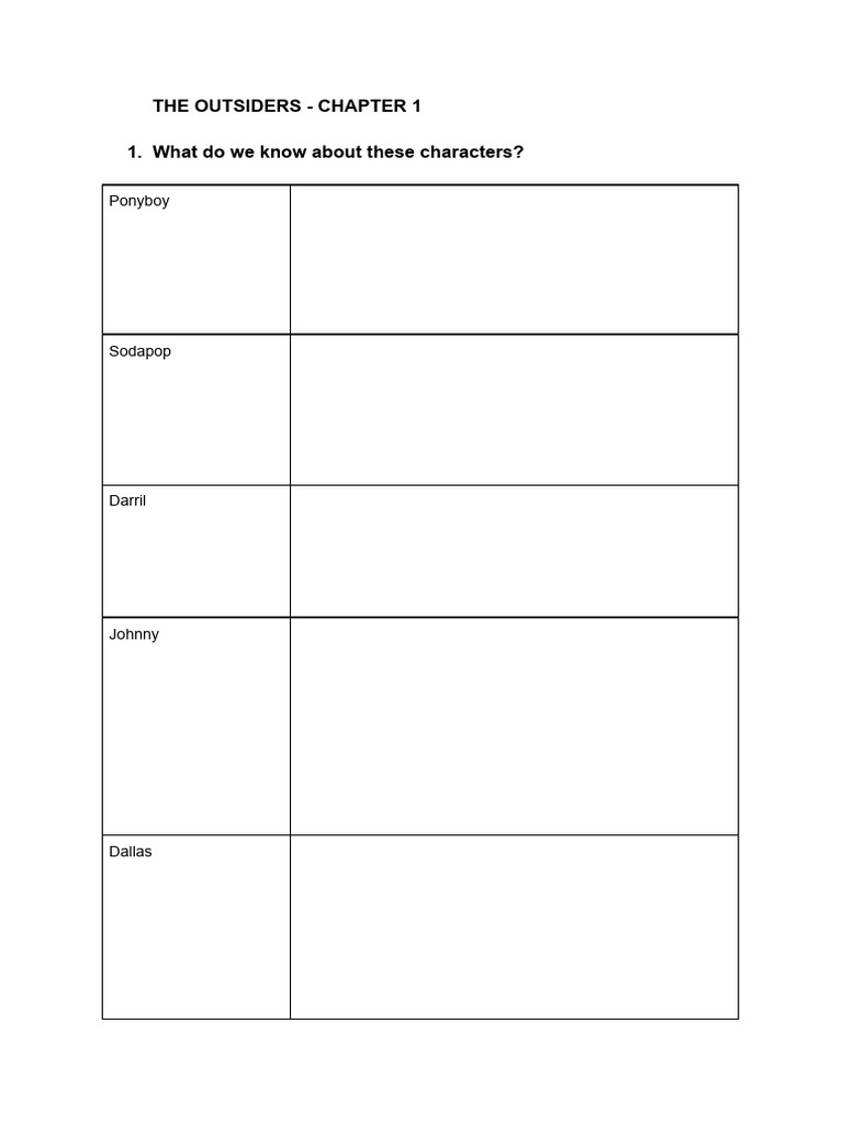 THE OUTSIDERS - CHAPTER 1 | PDF | Narration