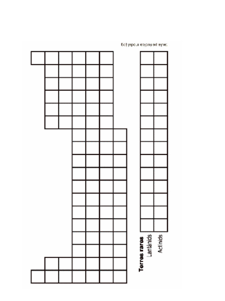 Taula Periodica Muda | PDF